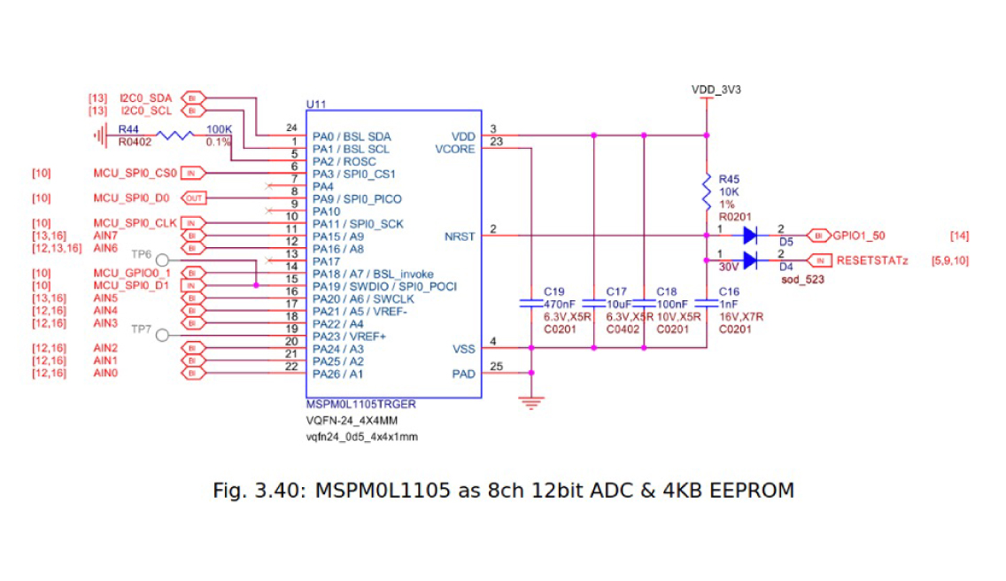 PocketBeagle 2 – A Control Optimized BeagleBoard Single Board Computer | oemsecrets.com