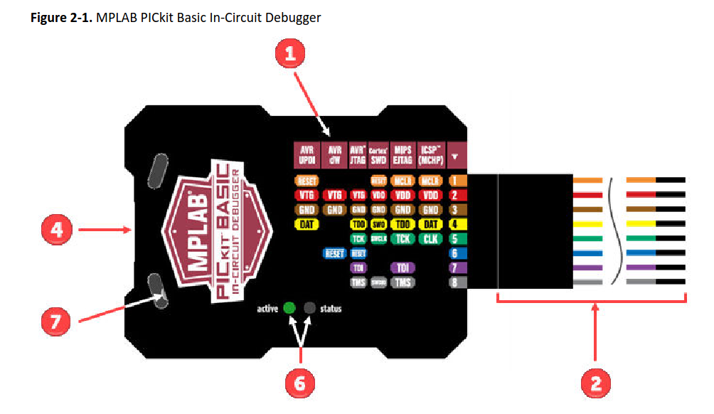 PG164110 AKA MPLAB PICKit Basic – A Relaunch Of A Classic | oemsecrets.com